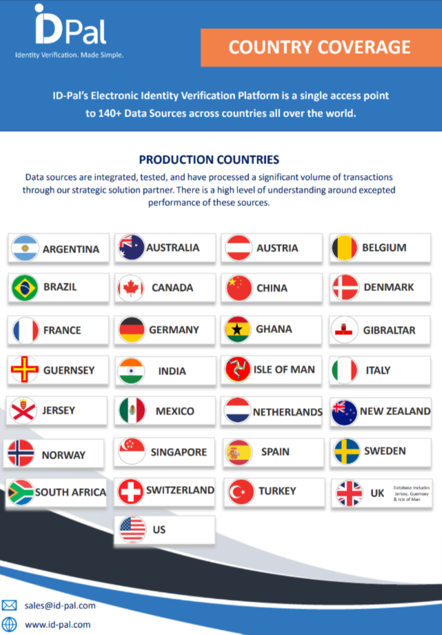 Address Database Checking - Country Coverage